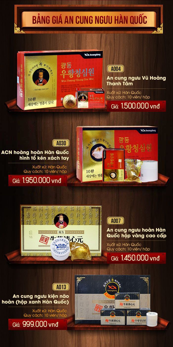 An cung ngưu hoàng hoàn chính hãng, uy tín - Angong niuhuang wan